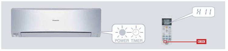 Panasonic Air Conditioning Error Fault Codes Spare Parts